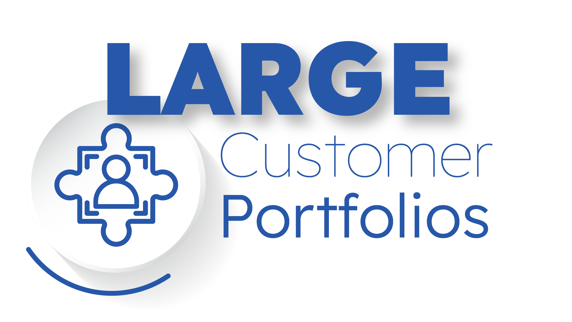 One Solution | 3 powerful Modules: Core, Loyalty & Campaign